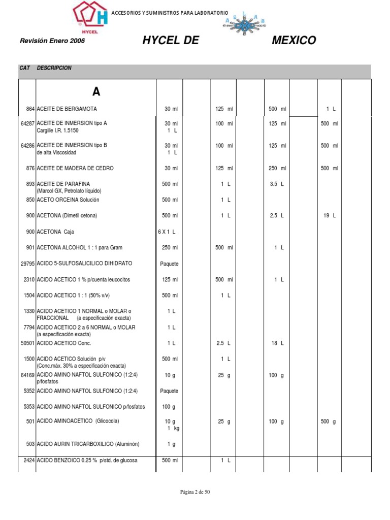 Catálogo de Reactivos HYCEL 2006 | PDF | Compuestos químicos | Ciencias ...