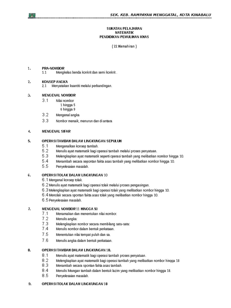 Contoh Sukatan Pelajaran Pemulihan (M3 & BM) | PDF