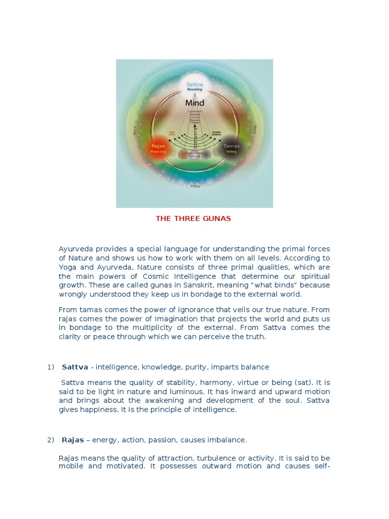 Understanding the Three Gunas | PDF | Mind | Soul