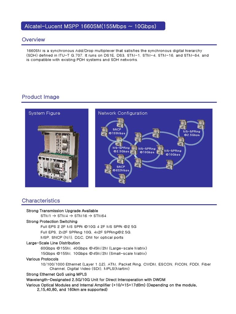 Alcatel-Lucent MSPP 1660SM (155Mbps 10Gbps) : Network Configuration ...