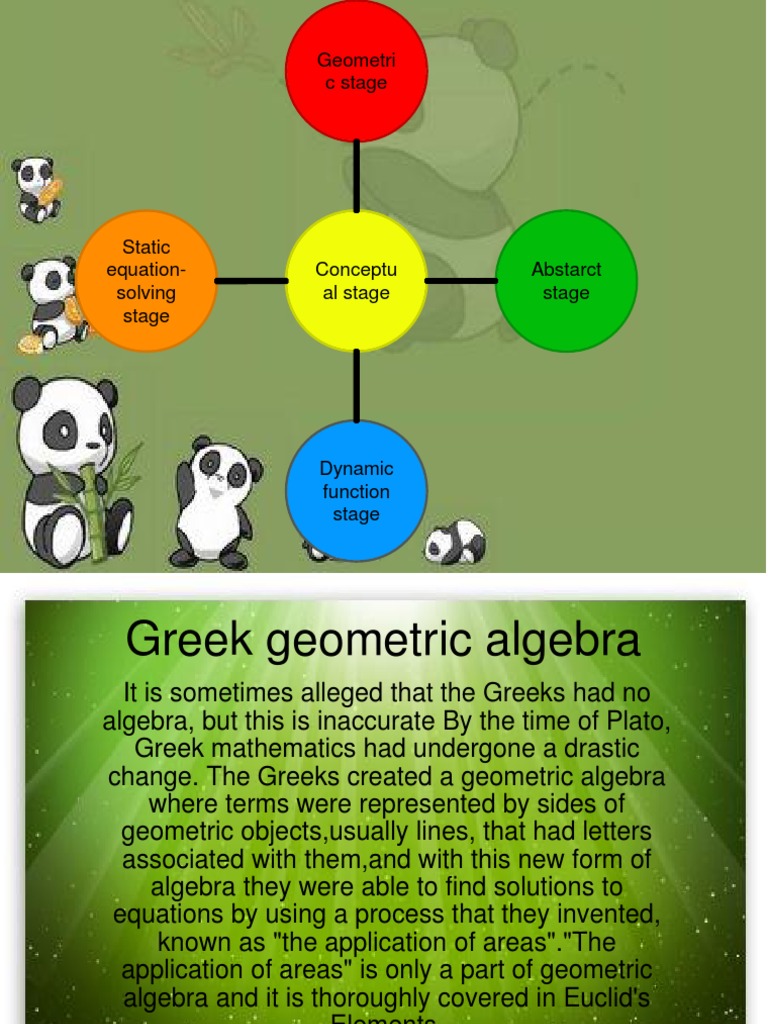 Algebra History | PDF