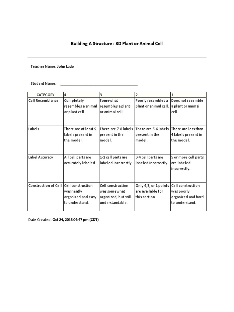3D Plant or Animal Cell Project Rubric | PDF