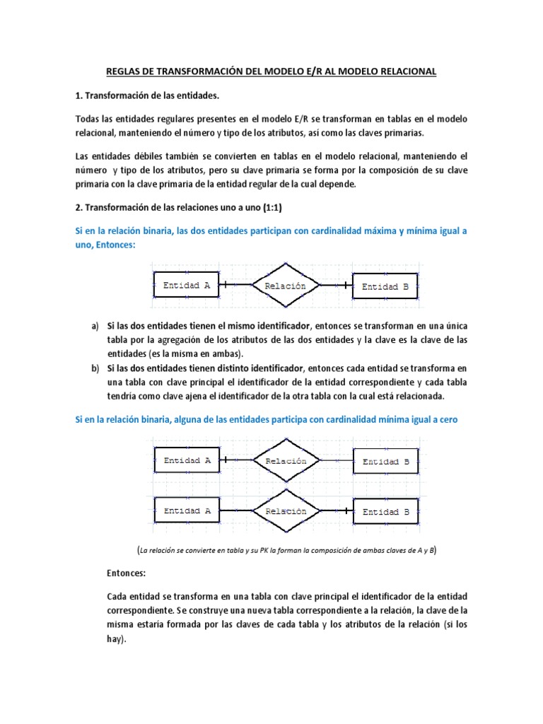 Reglas de Transformación Del Modelo ER A Modelo Relacional | PDF ...