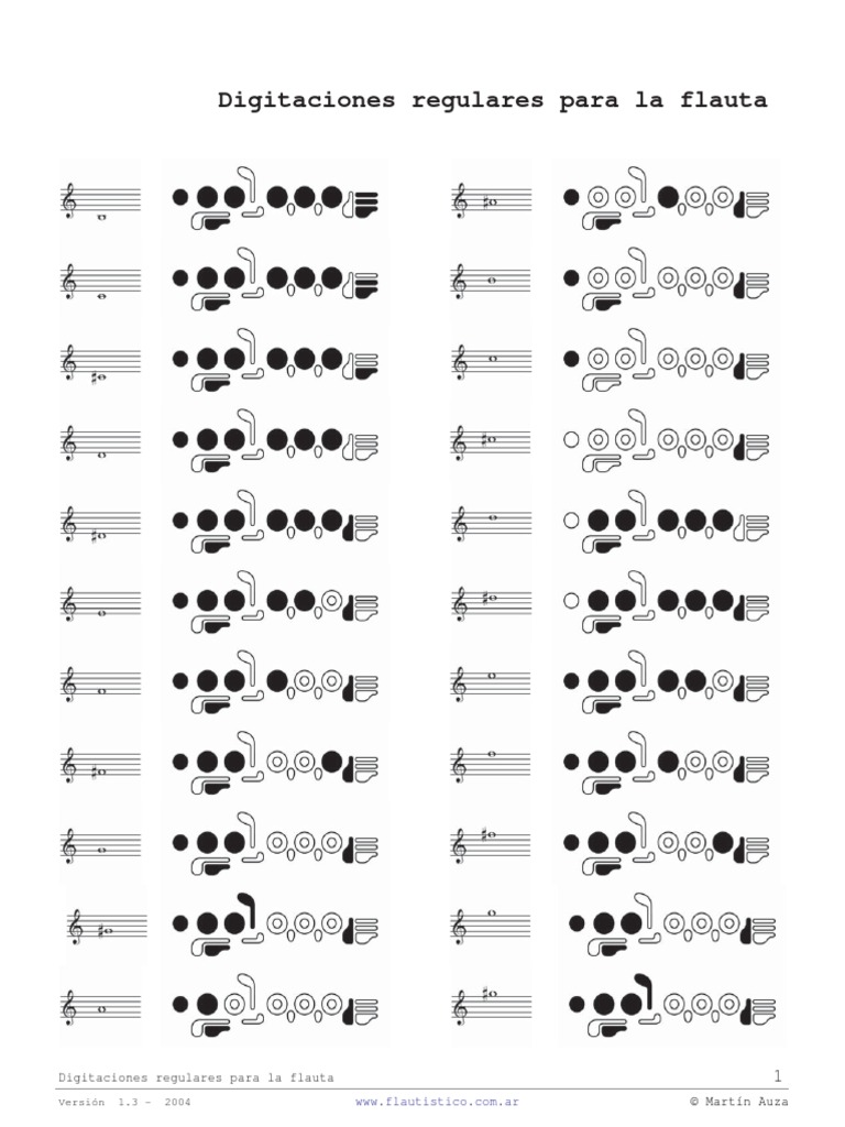 Digitaciones Regulares Para Flauta Traversa
