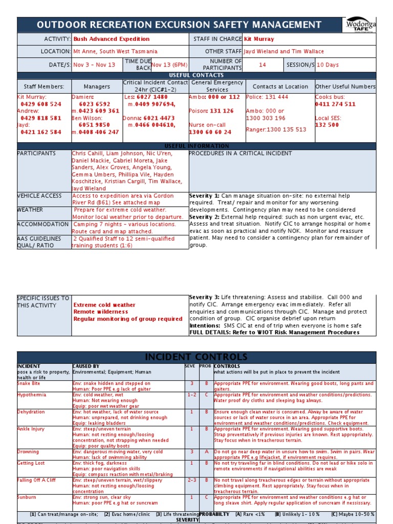riskman template-final | Personal Protective Equipment | Emergency