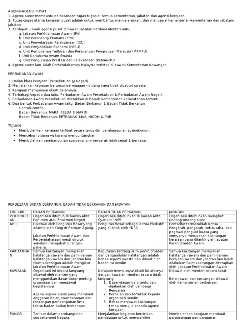 Agensi-Agensi Pusat Dan Perbadanan Awam | PDF