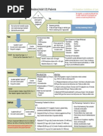 Ficat and Arlet Staging of Avascular Necrosis of Femoral Head | PDF ...