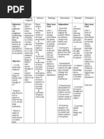 NURSING CARE PLAN Problem: Body Weakness Nursing Diagnosis: Impaired Physical | PDF | Nursing ...