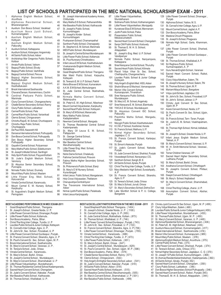 List of Schools Participated in The Mec National Scholarship Exam ...