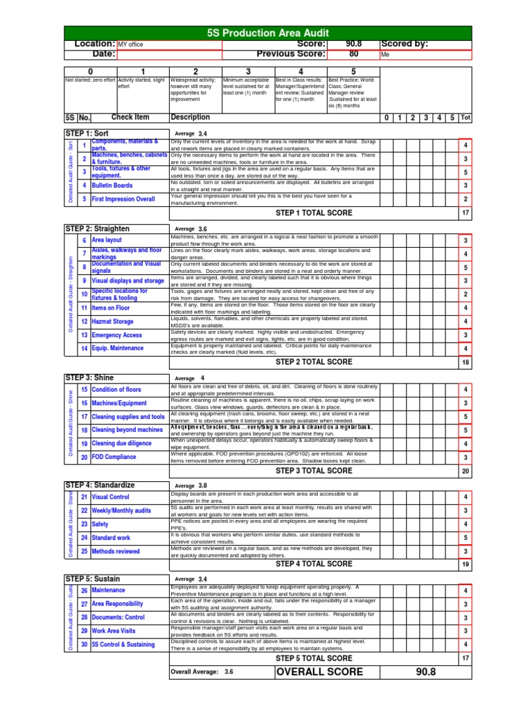 5S Audit Form | PDF | Desk | Housekeeping