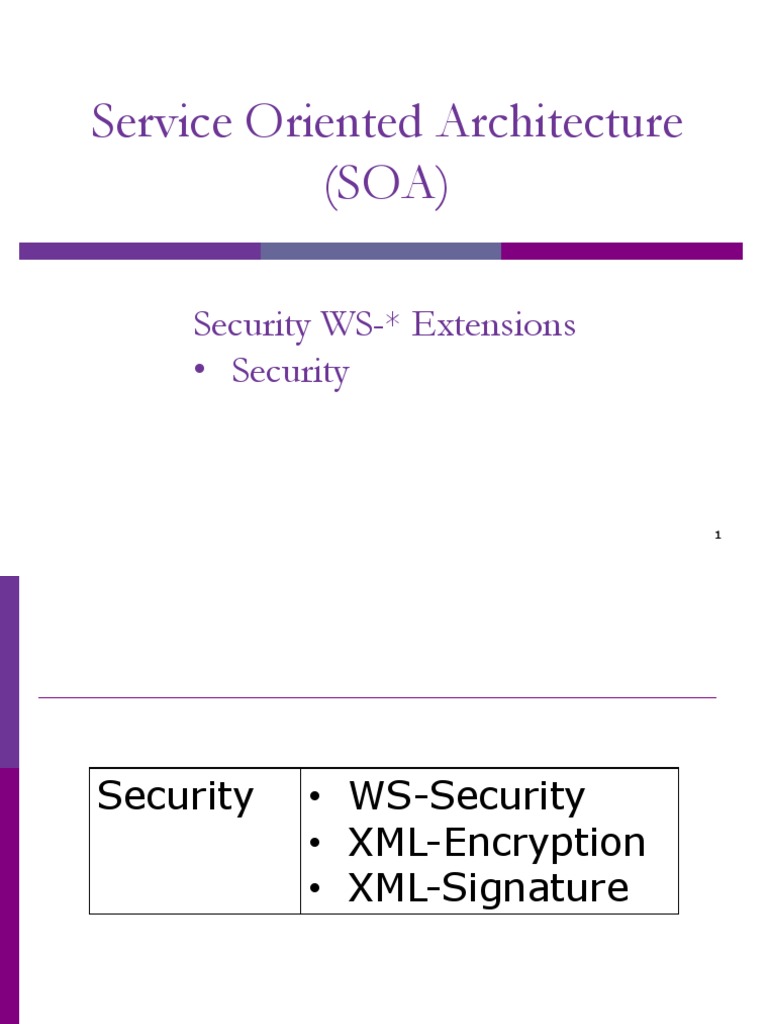 Securing Service-Oriented Architectures: An Overview of Key WS-* Security Specifications and ...