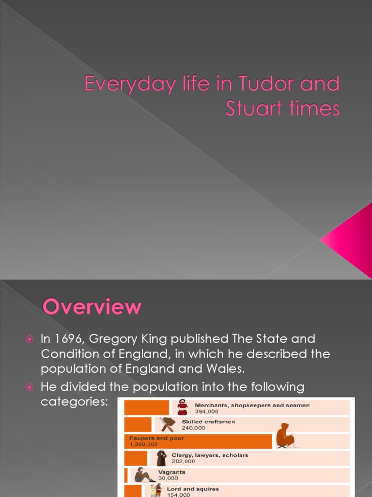Everyday life in Tudor and Stuart times.pptx | London | Poverty