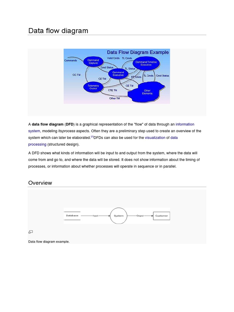 Data Flow Diagram PDF | PDF