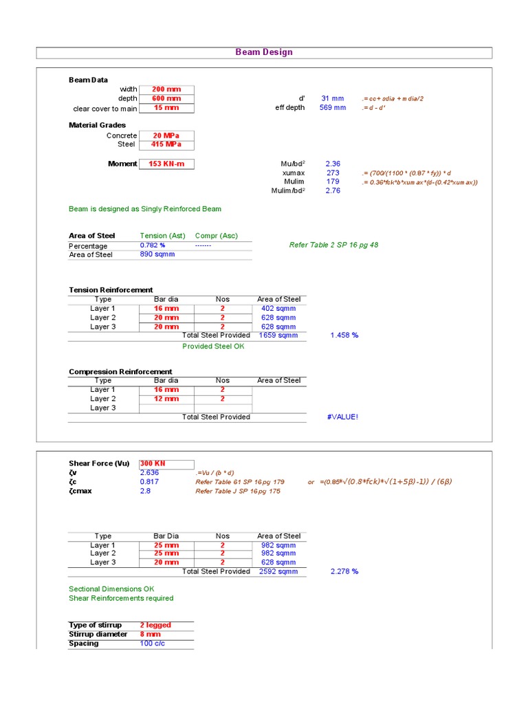 RCC Design Sheets | PDF | Beam (Structure) | Column