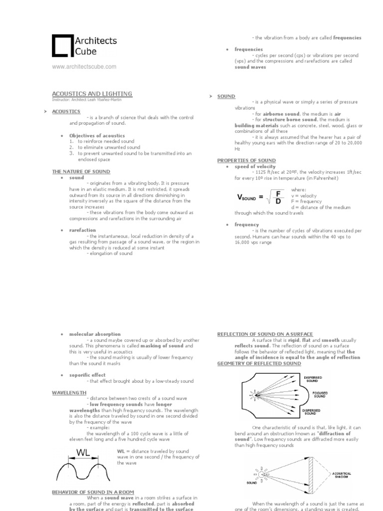Acoustics PDF | PDF | Sound | Lighting