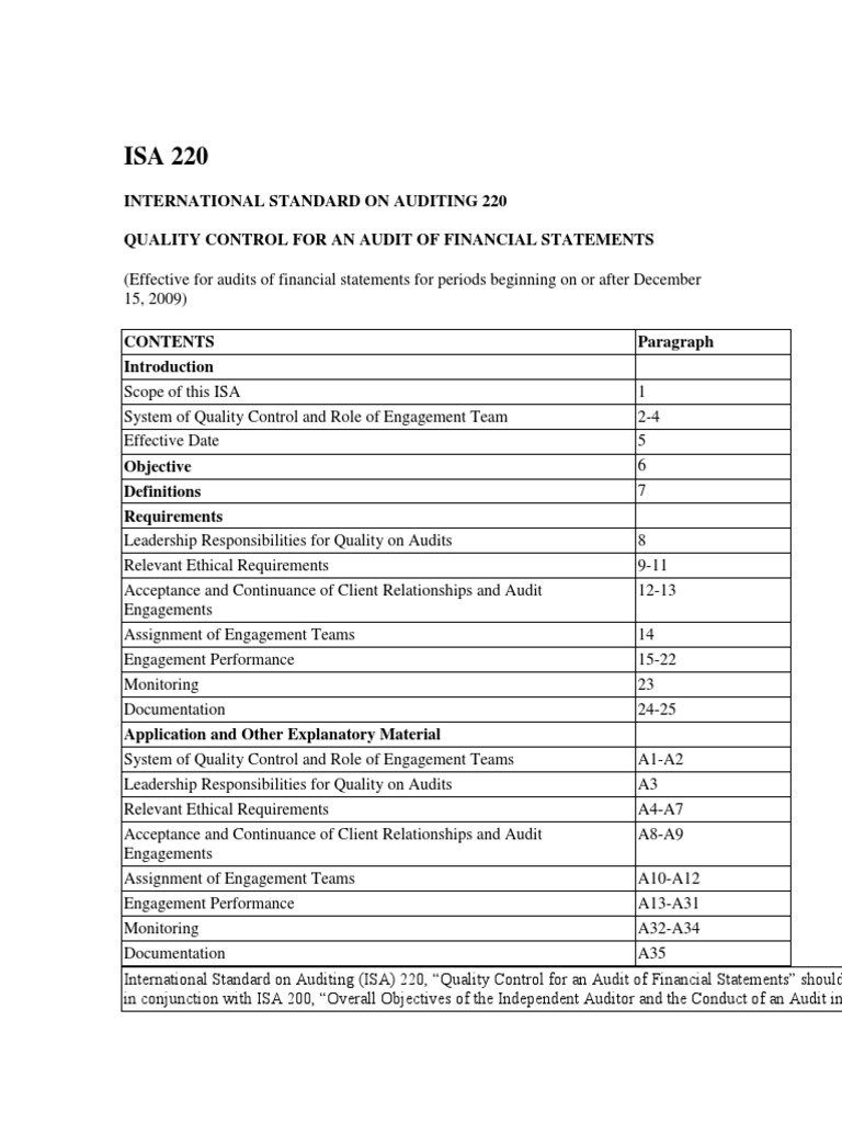ISA 220.docx | Auditor's Report | Audit