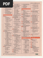SNC Código de Contas | Imposto Sobre o Valor Acrescentado | Investimentos