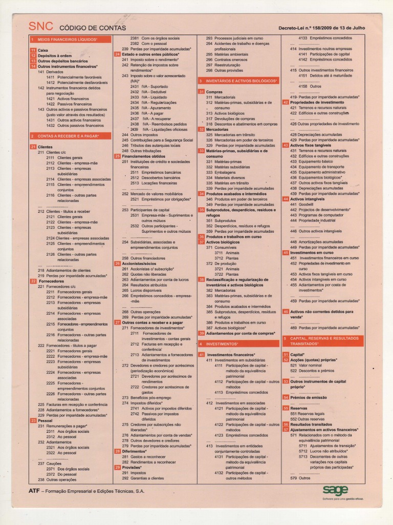 Plano Contas SNC | PDF