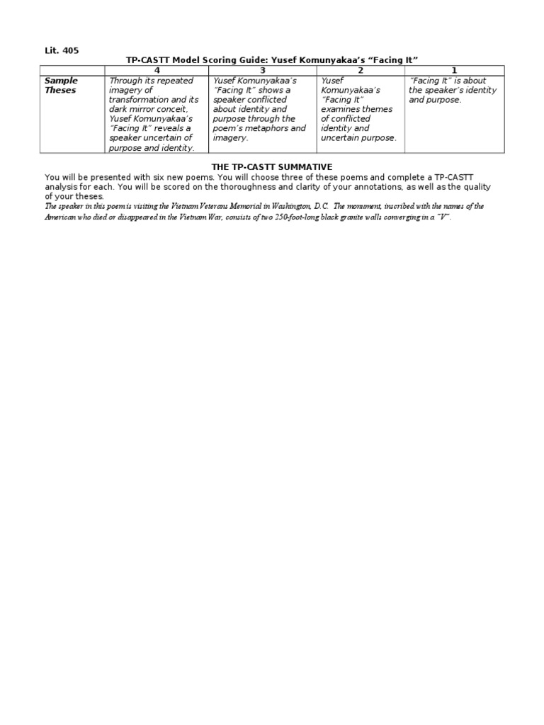 10-1 Tp-Castt Summative Rubric One Page | PDF | Poetry