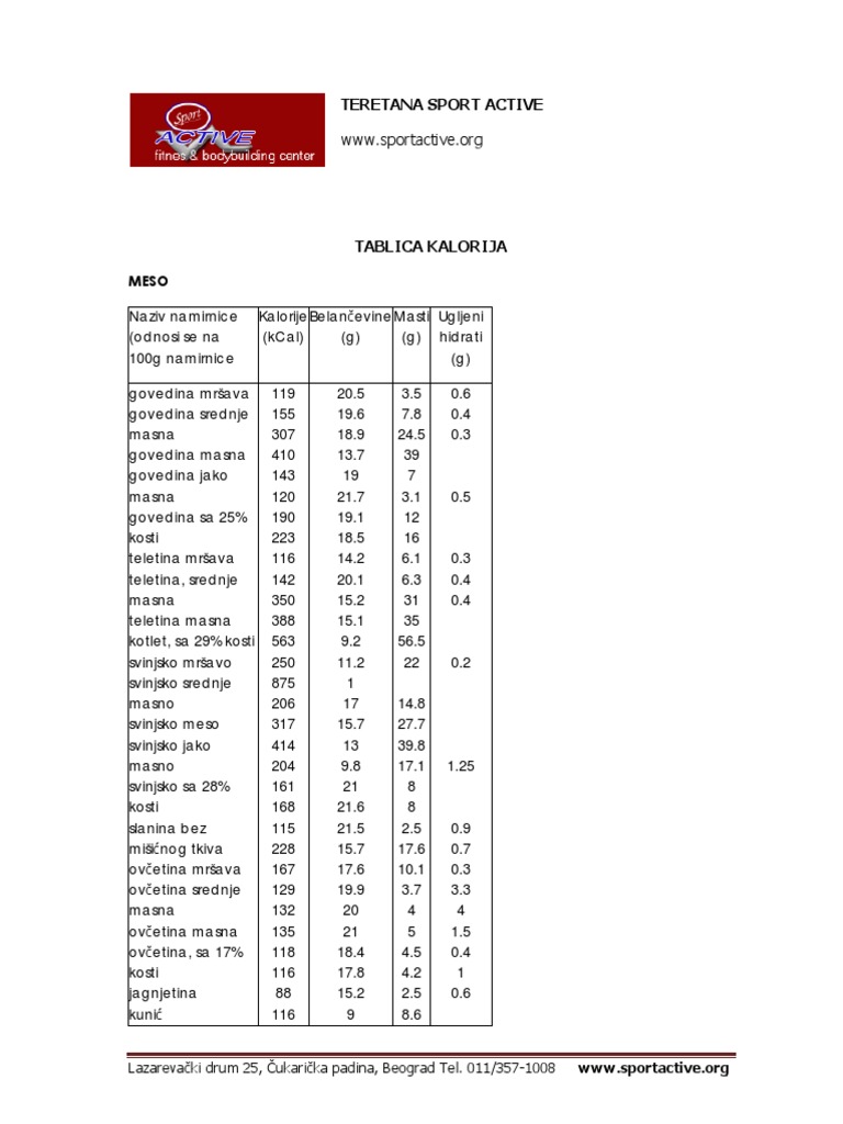 Tablica Kalorija PDF | PDF