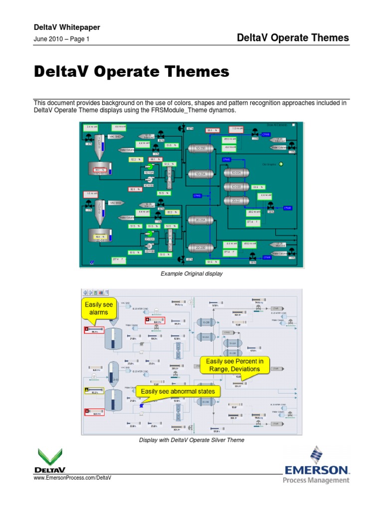 WP - DeltaV Operate Themes PDF | PDF | Color | Contrast (Vision)