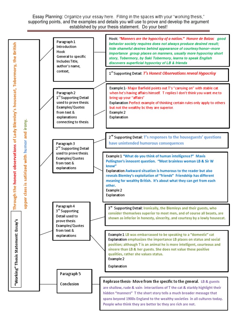 5 Paragraph Essay Graphic Organizer T Example | PDF | Essays