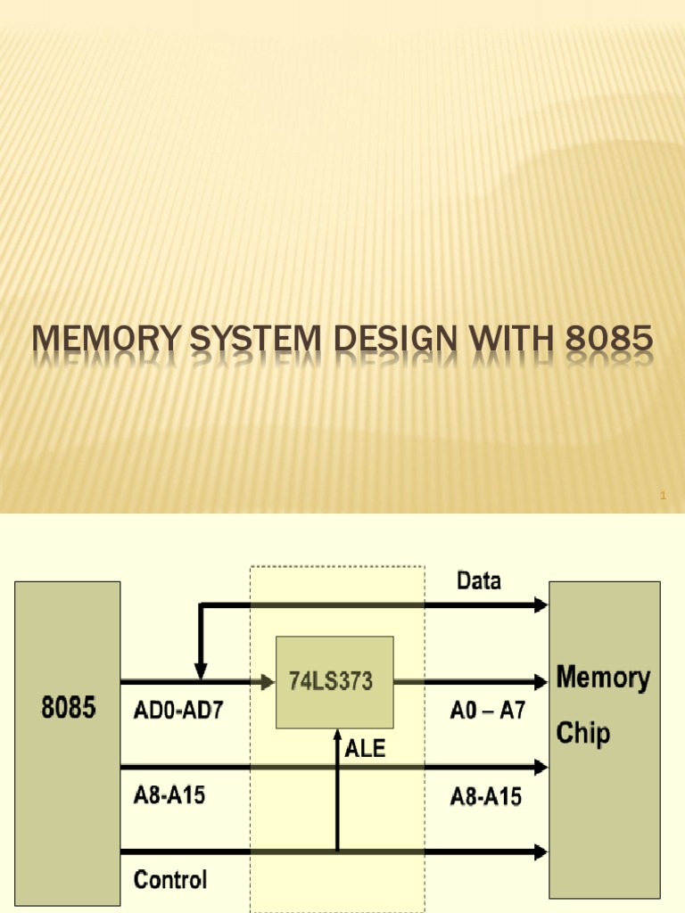 Memory system design with 8085.pdf | Random Access Memory | Input/Output