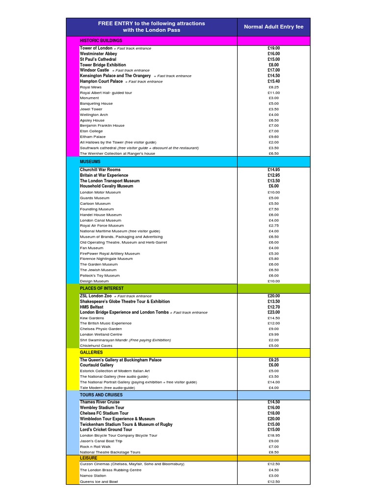 Normal Adult Entry Fee FREE ENTRY To The Following Attractions With The ...