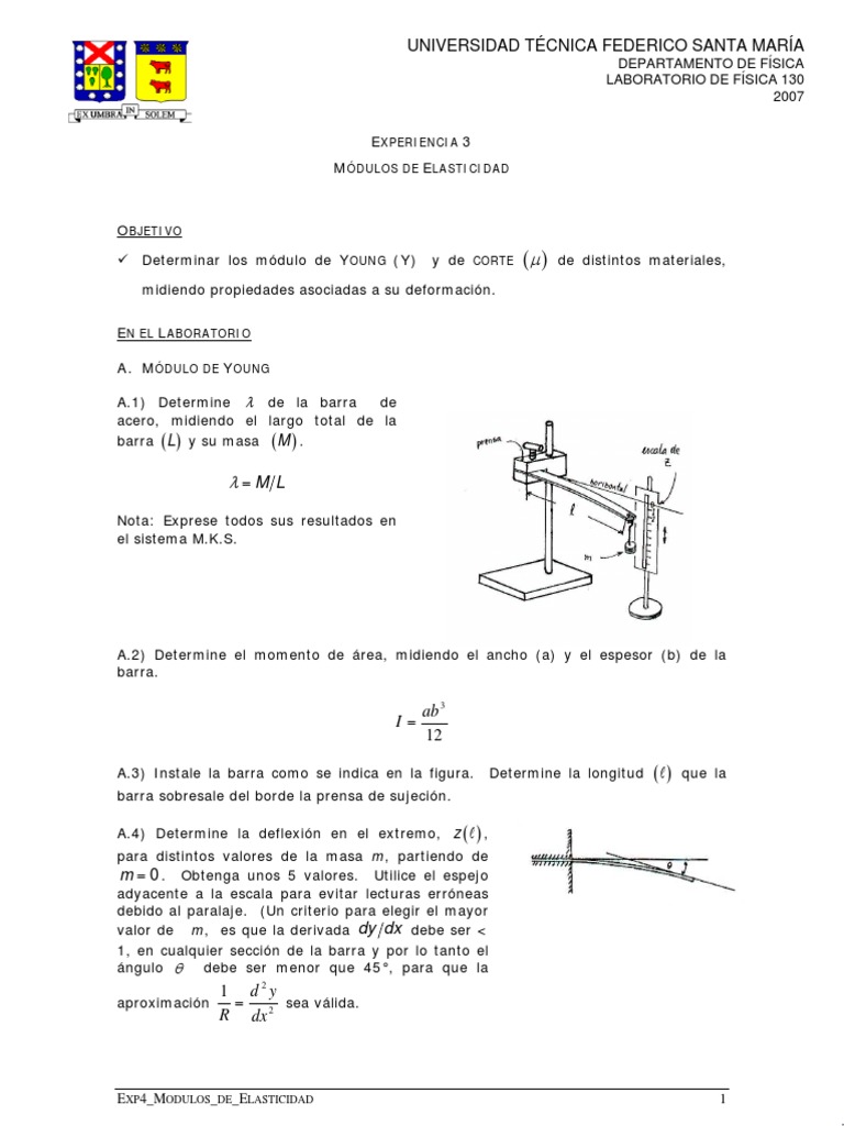 Modulos de Elasticidad | Módulo de Young | Mecánica