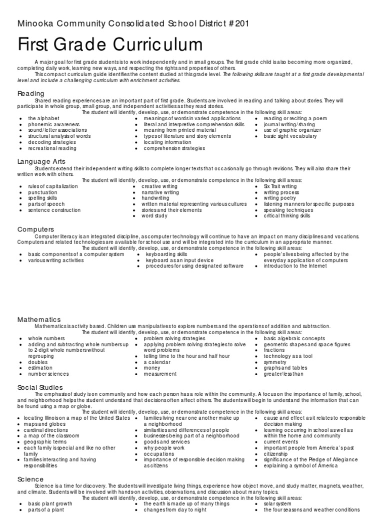 Minooka First Grade Curriculum Guide | PDF | Reading (Process ...