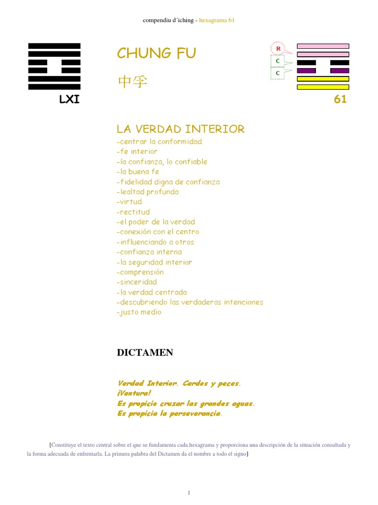 Hexagram A 61 | PDF | Yin y yang | Verdad