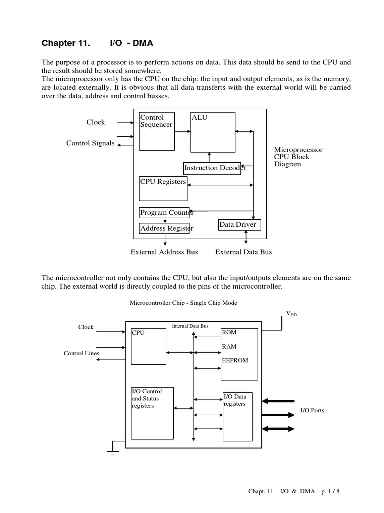 I/O - Dma: V Clock Microcontroller Chip - Single Chip Mode | Download Free PDF | Input/Output ...