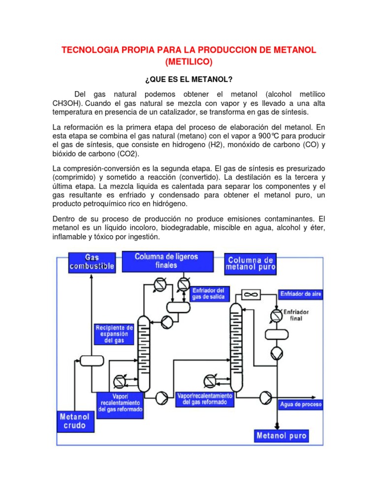 Tecnologia Propia para La Produccion de Metanol Nora | PDF | Etanol ...