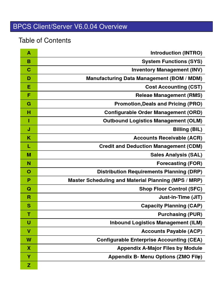 Overview of the BPCS Client/Server V6.0.04 Inventory Management ...