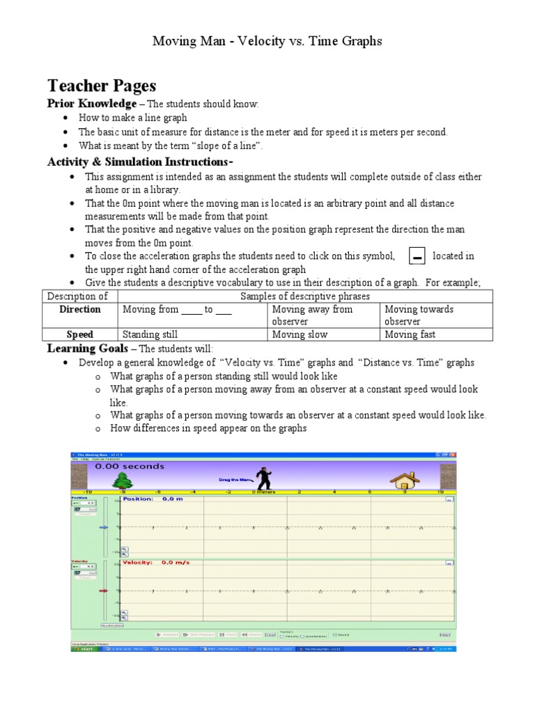 Moving Man - Velocity Time Graphs | PDF | Velocity | Speed