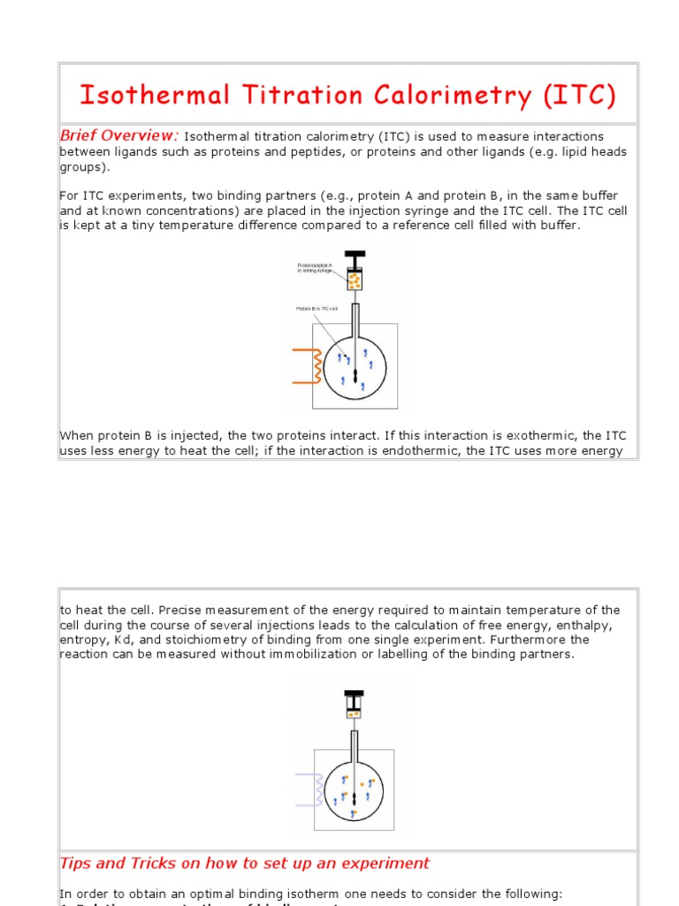 Isothermal Titration Calorimetry | PDF | Molecular Binding | Ligand ...