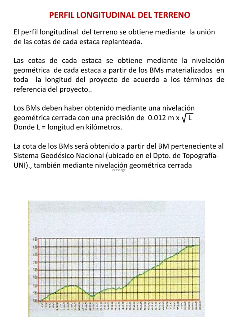 1.Perfil Longitudinal del terreno.pdf | Curva | Longitud | Prueba ...