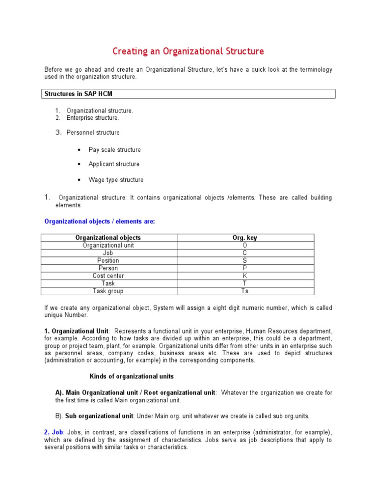 SAP HCM - Creating An Organizational Structure | PDF