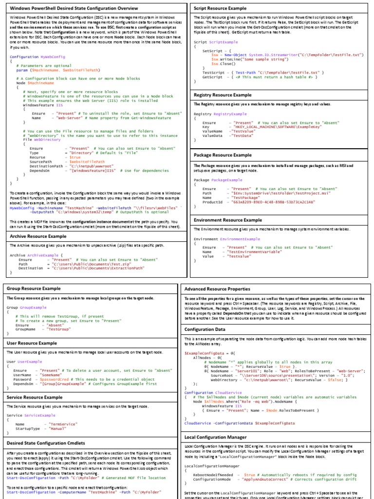 Windows PowerShell Desired State Configuration Quick Reference For ...