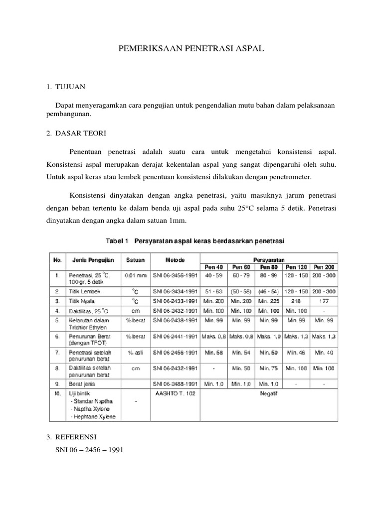 Pemeriksaan Penetrasi Aspal | PDF