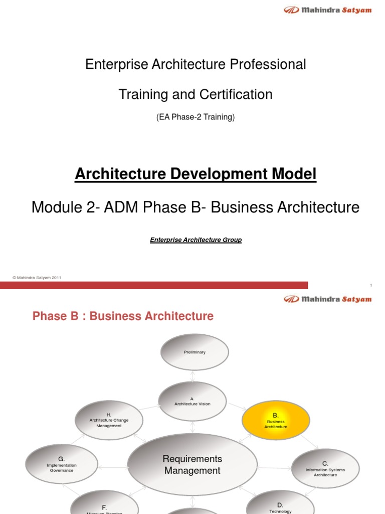 Module 2 - Business Architecture PDF | PDF | Enterprise Architecture ...