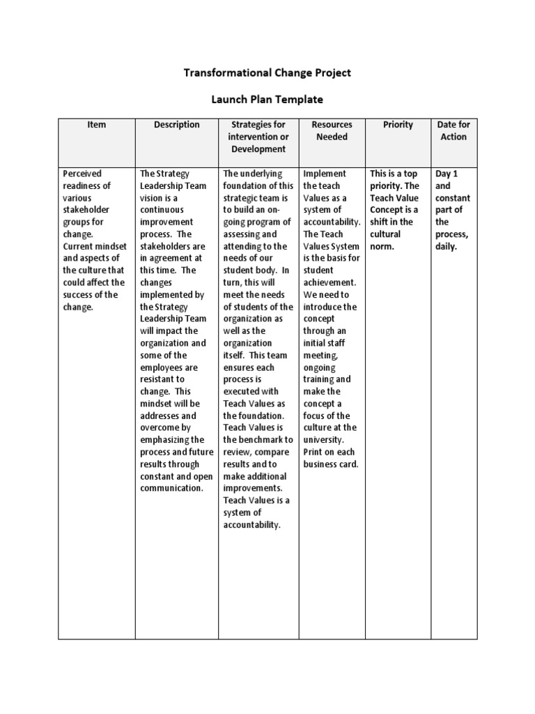 Transformational Change Project Timeline | Download Free PDF | Value ...