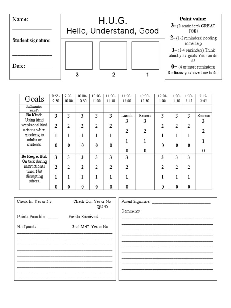 CICO Sheet | PDF