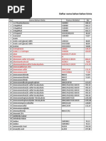 Bahan Tidak Kritis (Positive List) | PDF