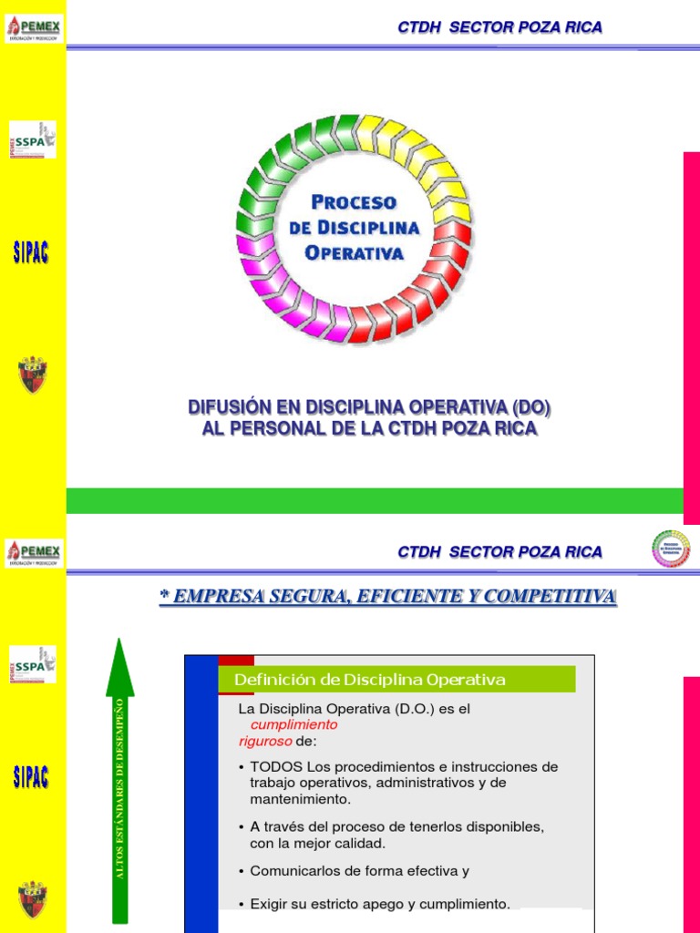 PRESENTACIÒN DE DISCIPLINA OPERATIVA (BASICO).ppt | Disciplinas ...