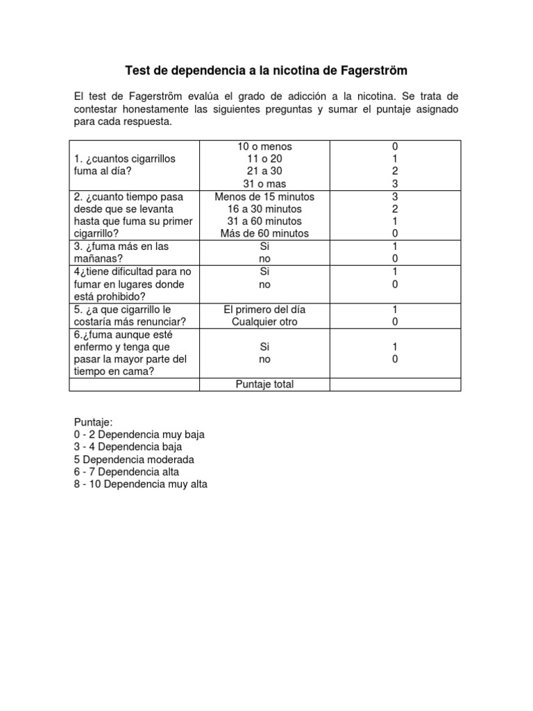 Test de Dependencia A La Nicotina de Fagerström | PDF
