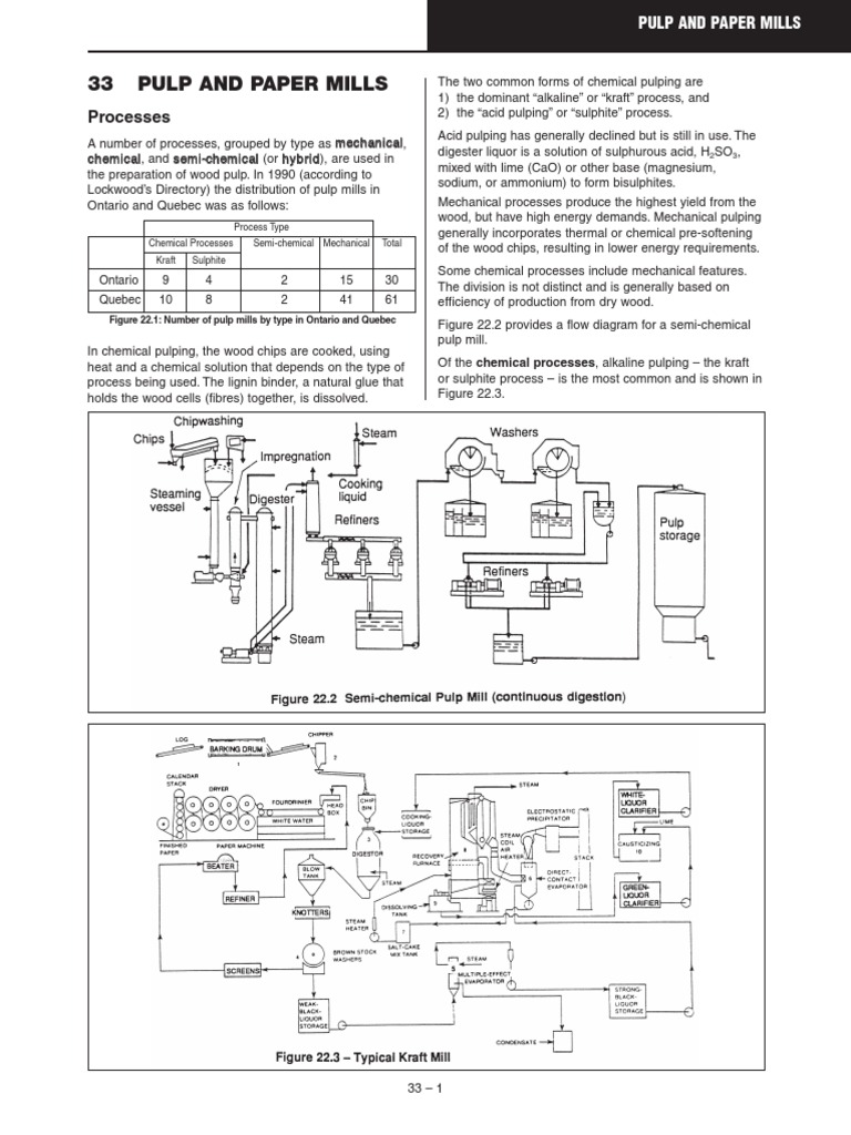 33 Pulp and Paper Mills: Processes | PDF | Sodium Hydroxide | Pulp (Paper)
