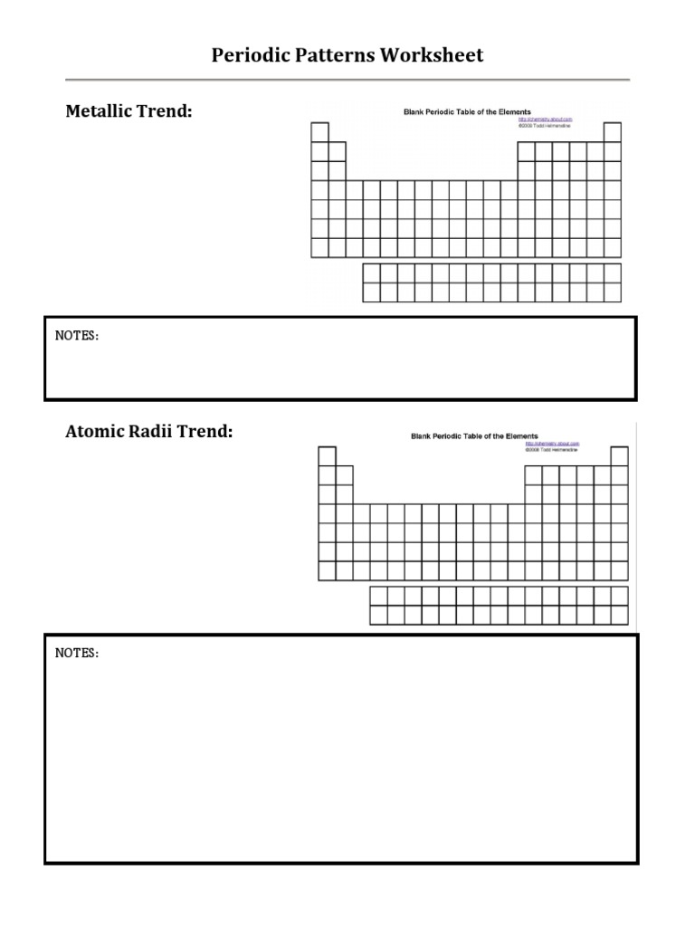 Periodic Trends and Ranking Worksheet | PDF | Science & Mathematics ...