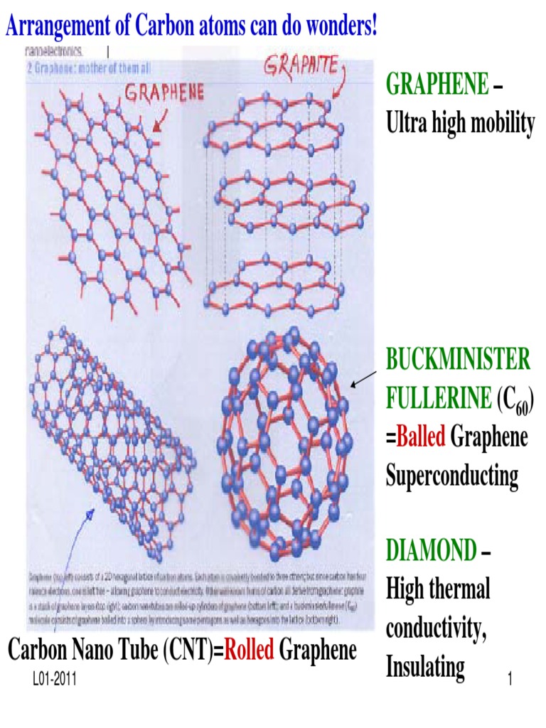 epl206-01.pdf | Crystal Structure | Condensed Matter Physics