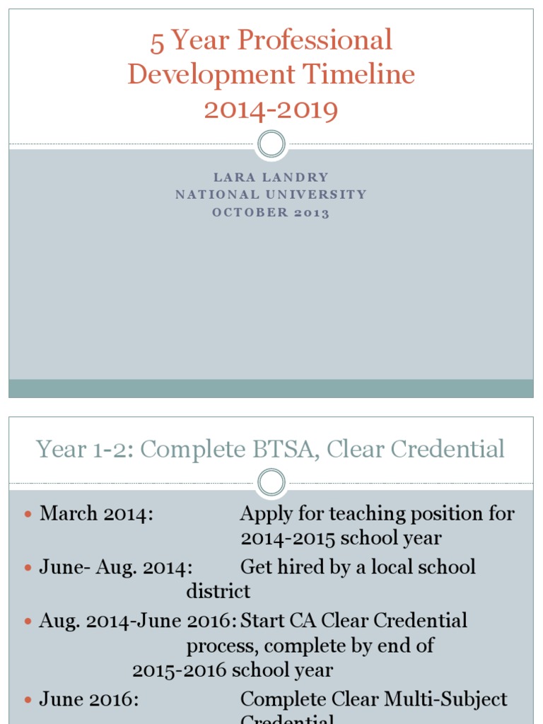 5 Year Professional Development Timeline 2014-2019: Lara Landry ...